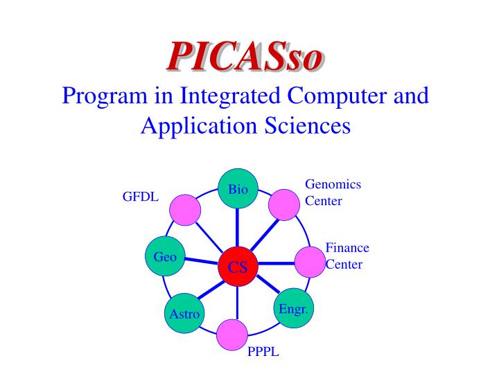 PPT - PICASso Program in Integrated Computer and Application Sciences ...