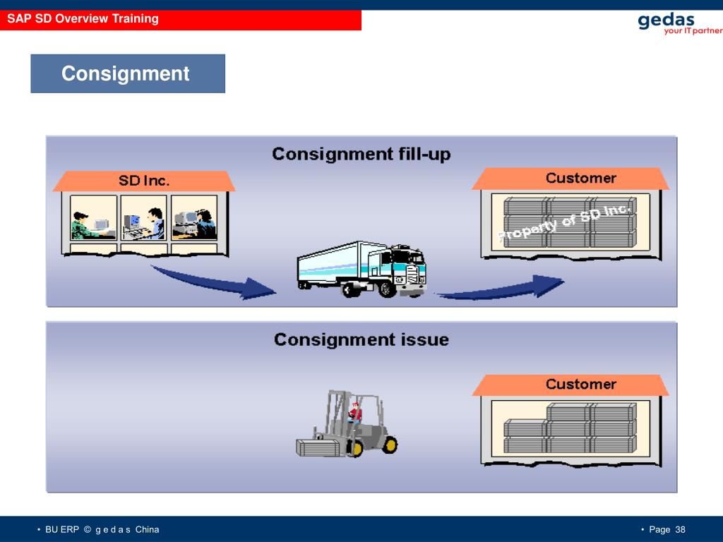 PPT - SAP Sales and Distribution Overview PowerPoint Presentation, free ... PPT - SAP Sales and Distribution Overview PowerPoint Presentation, free ...