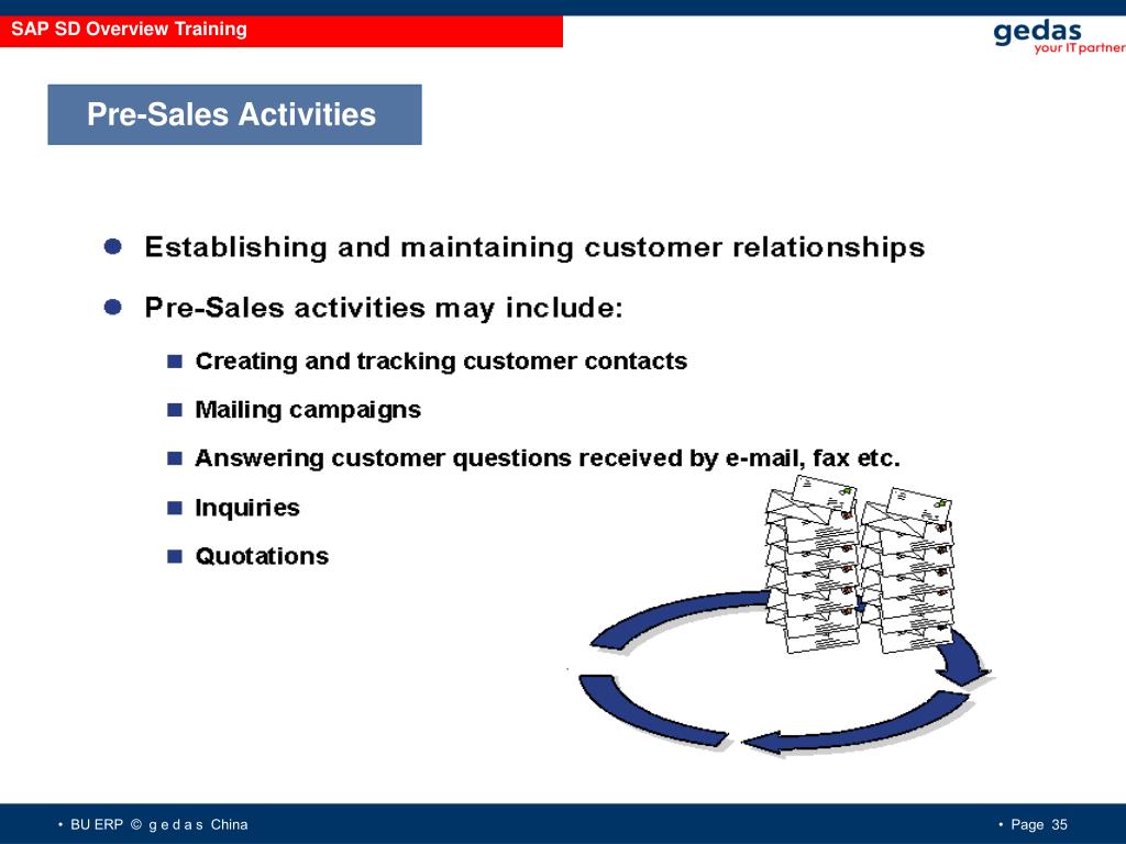PPT - SAP Sales and Distribution Overview PowerPoint Presentation, free ... PPT - SAP Sales and Distribution Overview PowerPoint Presentation, free ...