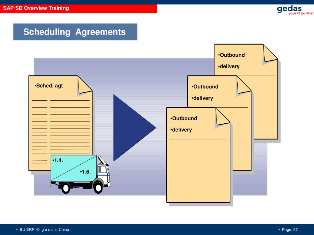 PPT - SAP Sales and Distribution Overview PowerPoint Presentation, free ... PPT - SAP Sales and Distribution Overview PowerPoint Presentation, free ...