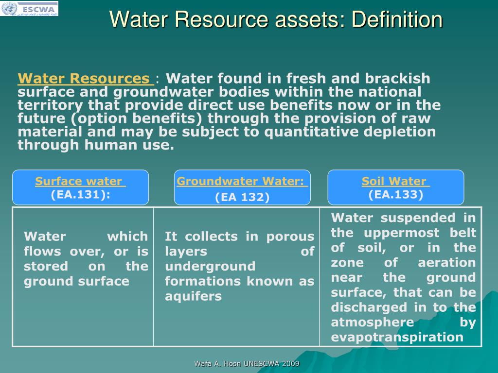 PPT - The System of Environmental-Economic Accounting for Water SEEAW ...