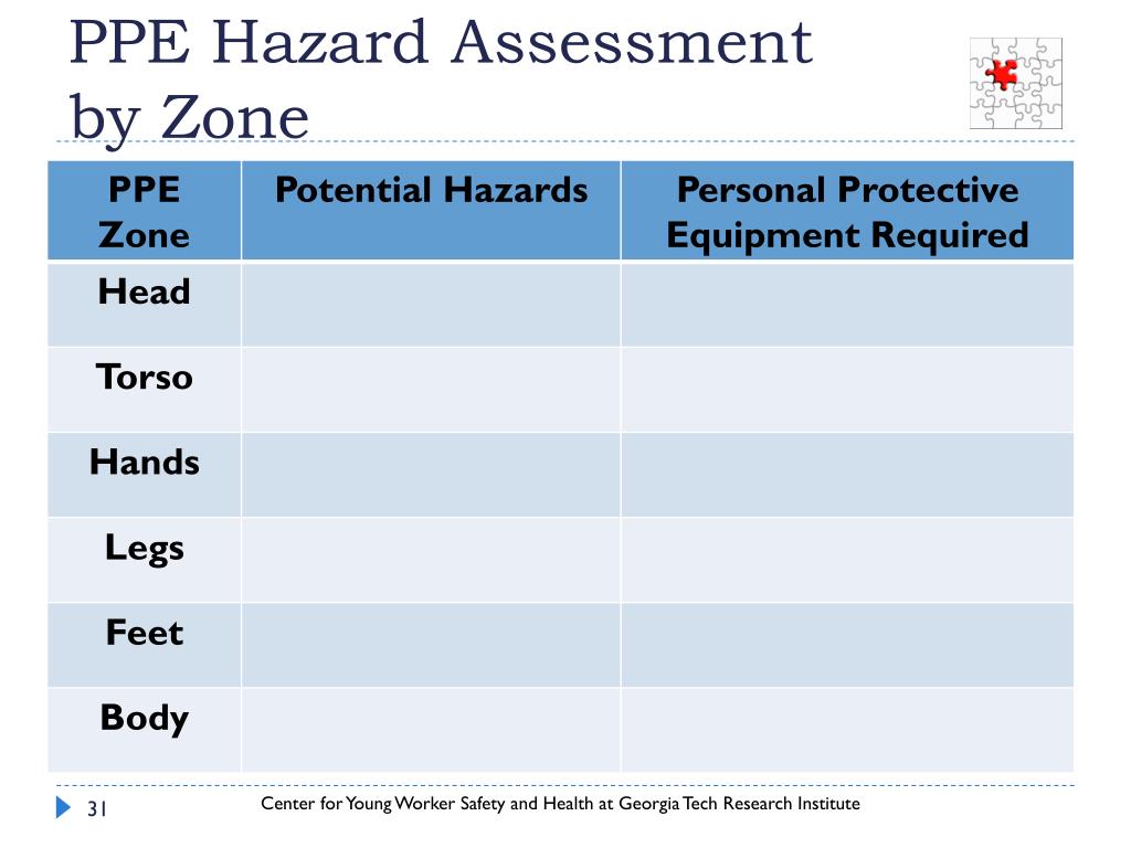 PPT - A Primer for Young Worker Safety and Health Training PowerPoint ...