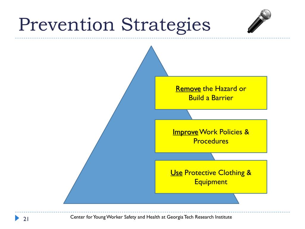 PPT - A Primer for Young Worker Safety and Health Training PowerPoint ...