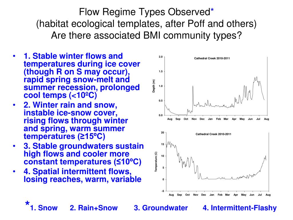 PPT - David Herbst Sierra Nevada Aquatic Research Laboratory University ...