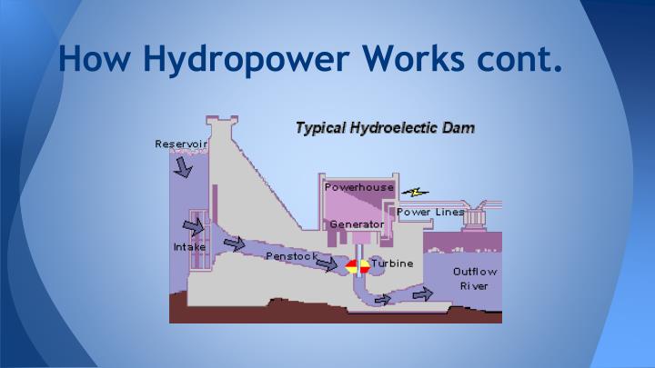 PPT - Hydroelectric Power PowerPoint Presentation - ID:3599261