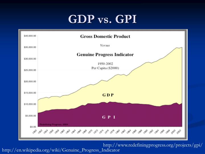 PPT - Peak Oil PowerPoint Presentation - ID:3600480