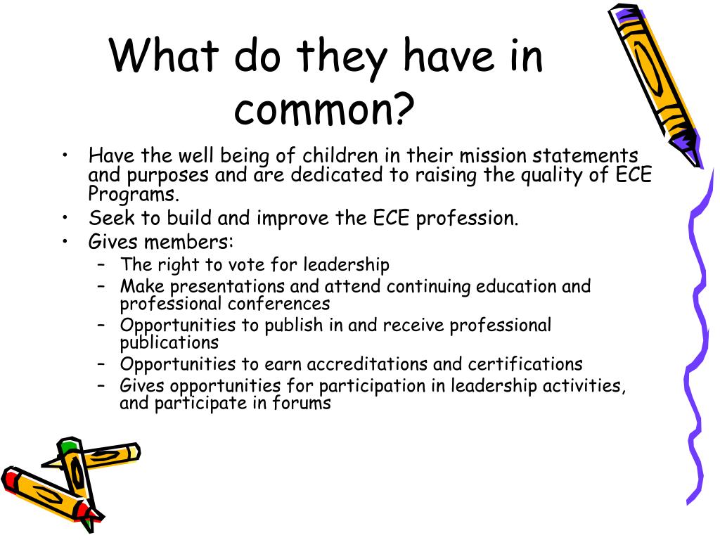 PPT - Early Childhood Education Professional Organizations PowerPoint ...