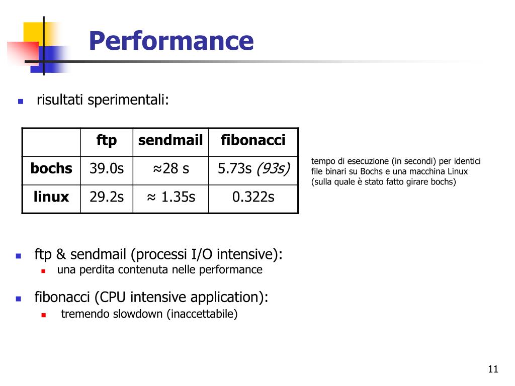 Ppt Sqlrand Preventing Sql Injection Attacks Powerpoint Presentation Id3600695