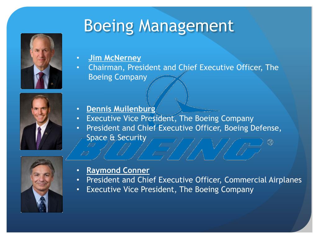 PPT - Ryan Gerard Jake Moore Elizabeth Aburto Christopher Risden Kevin ...