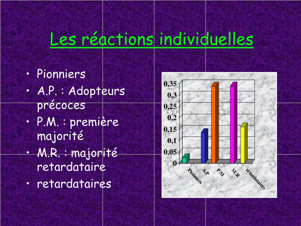 PPT - Analyse critique des différents outils supportant les processus ...