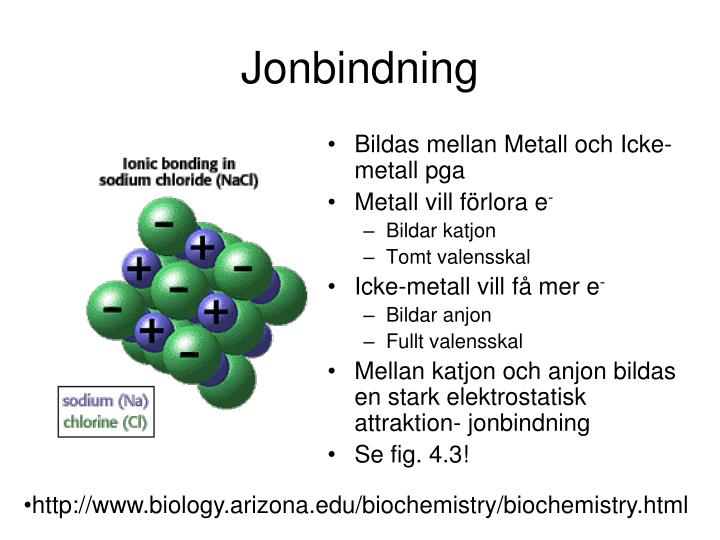PPT - Kemiska bindningar PowerPoint Presentation - ID:3602236