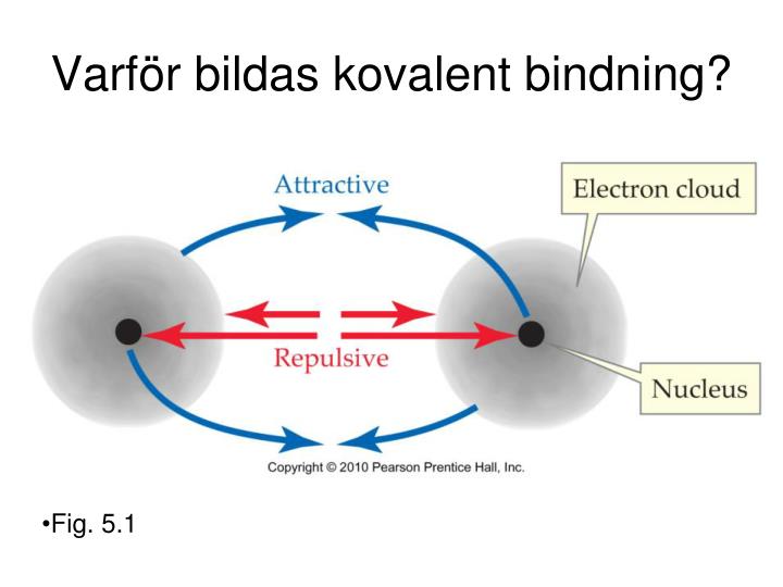 PPT - Kemiska bindningar PowerPoint Presentation - ID:3602236