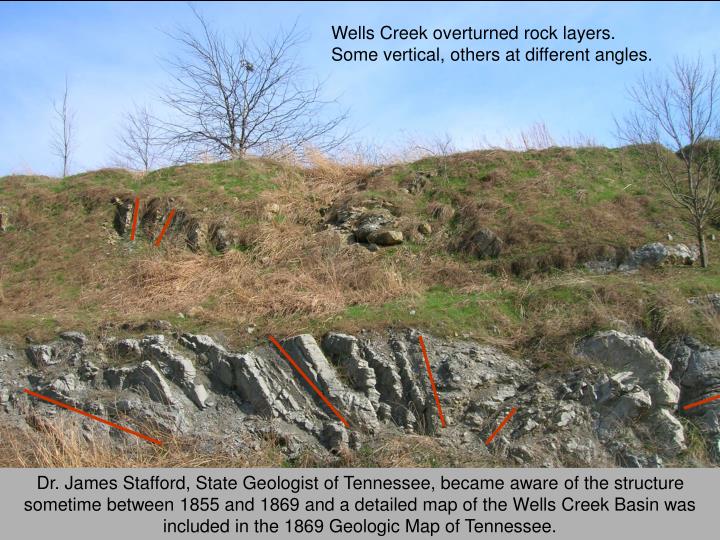 PPT - The Tennessee Impact Craters: Changing Views on Wells Creek ...