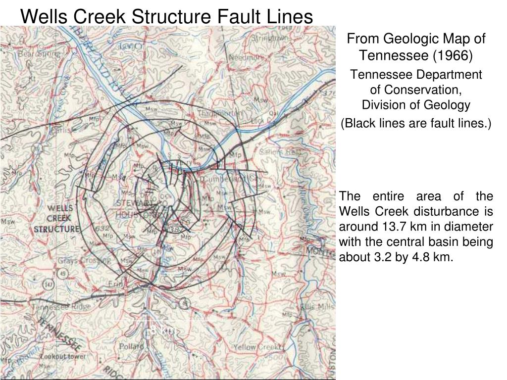 PPT - The Tennessee Impact Craters: Changing Views on Wells Creek ...