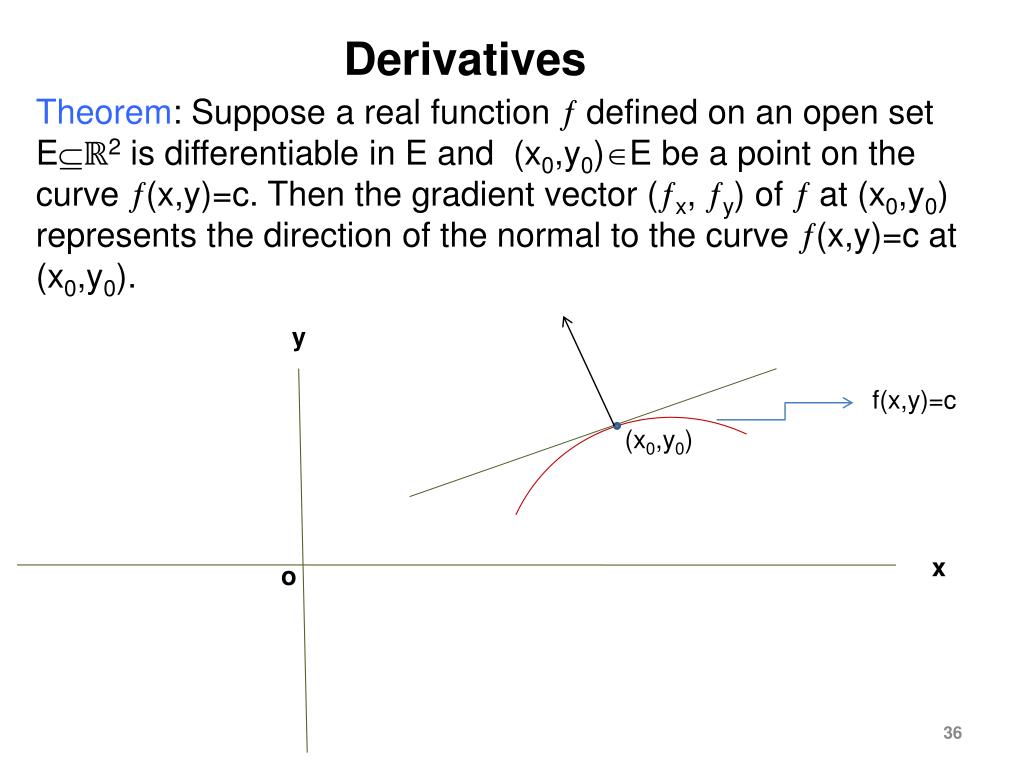 PPT - Inverse Function Theorem and Implicit Function Theorem PowerPoint ... PPT - Inverse Function Theorem and Implicit Function Theorem PowerPoint ...