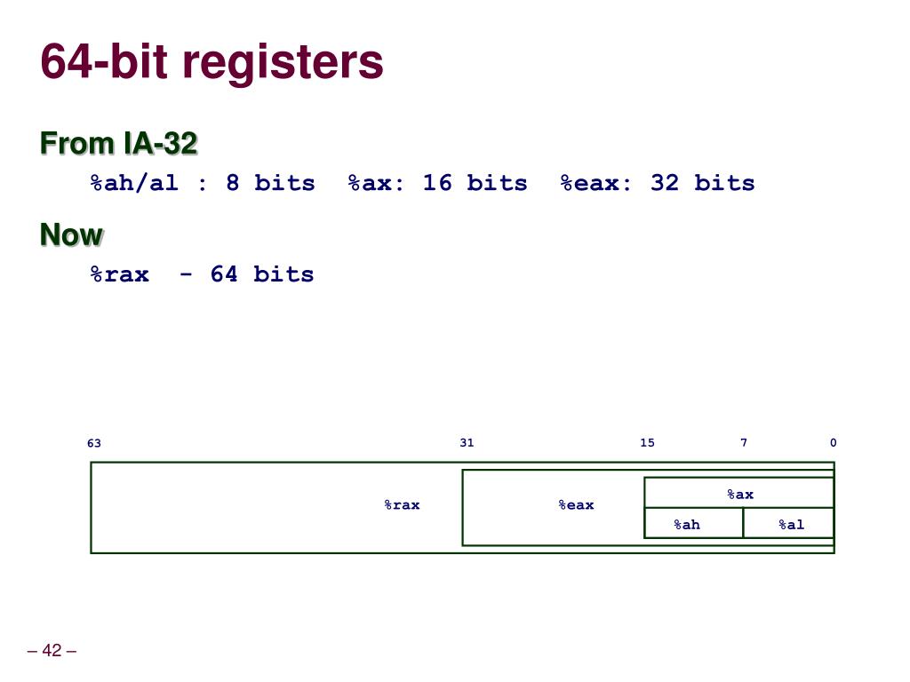 PPT - CS 201 Advanced Topics SIMD, x86-64, ARM PowerPoint Presentation ...