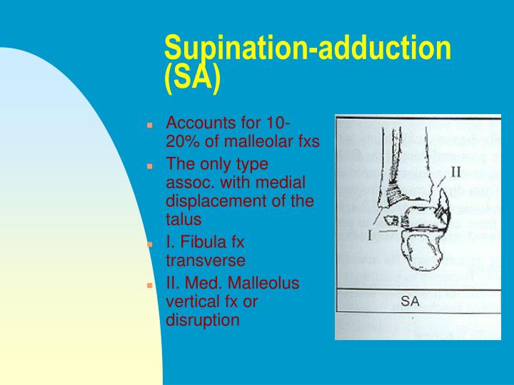 PPT - ANKLE FRACTURES PowerPoint Presentation - ID:3603223