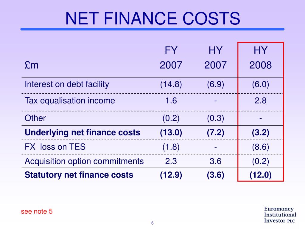 PPT - Euromoney Institutional Investor PLC PowerPoint Presentation ...