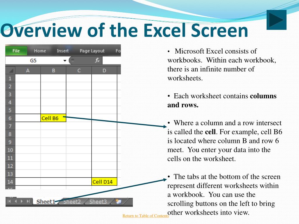Ppt Microsoft Excel 2010 Powerpoint Presentation Free Download Id