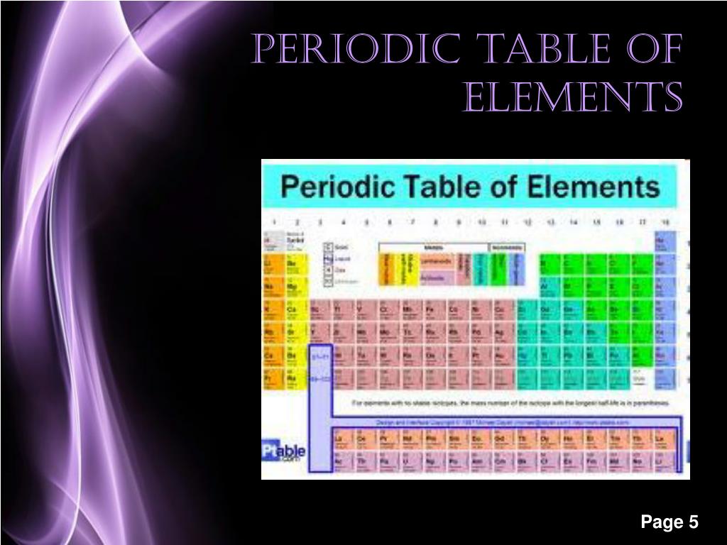 PPT - Niels Bohr and the Atomic Model Jennifer Meyer, Ed. S. Rutherford ...