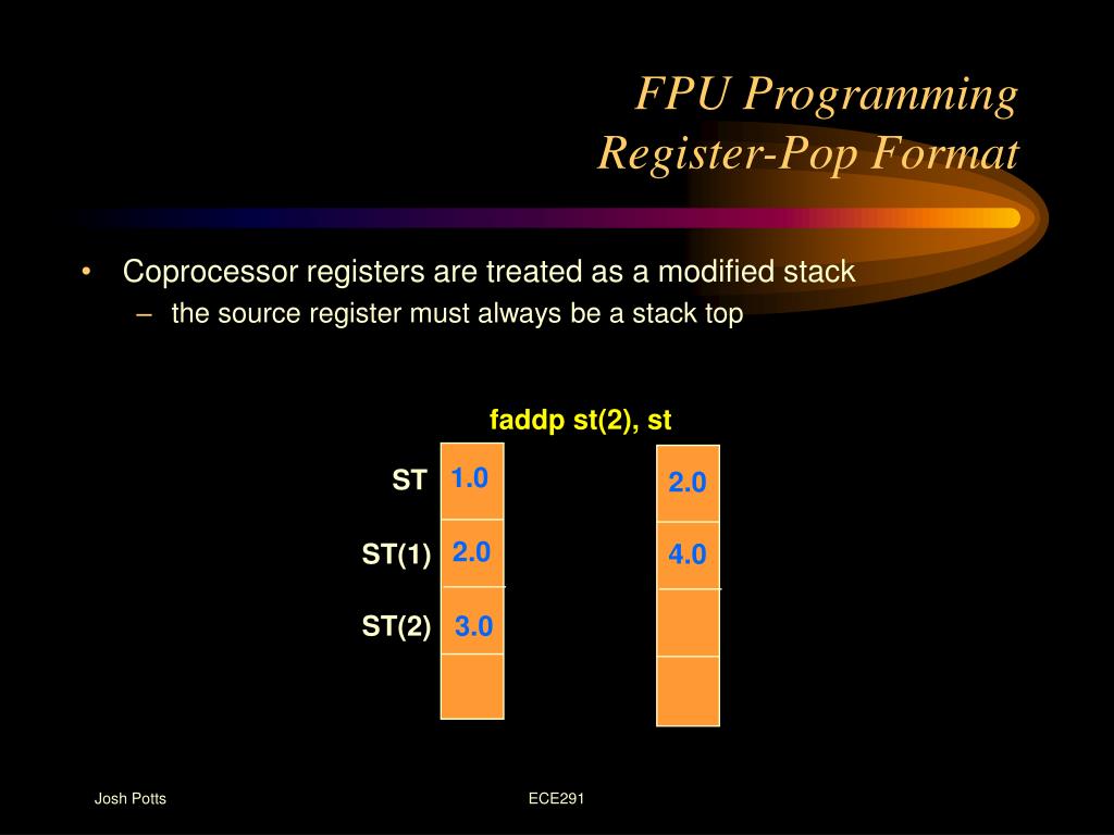 PPT - ECE291 Computer Engineering II Lecture 11 PowerPoint Presentation ...