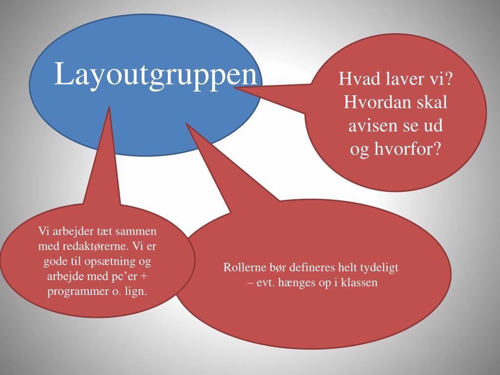 PPT - Skriv til Avisen - Avisen i undervisningen PowerPoint ...