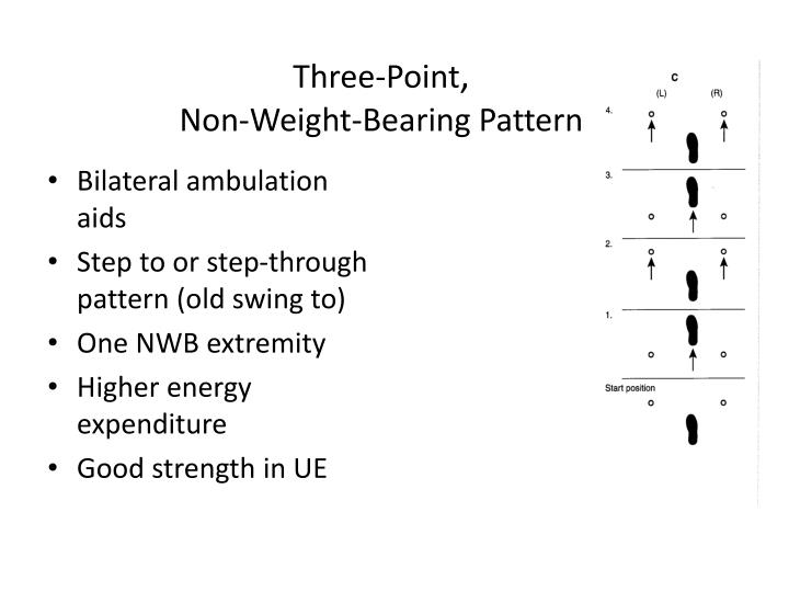 PPT - Ambulation Aids Normal Gait and Abnormal Gait PowerPoint ...
