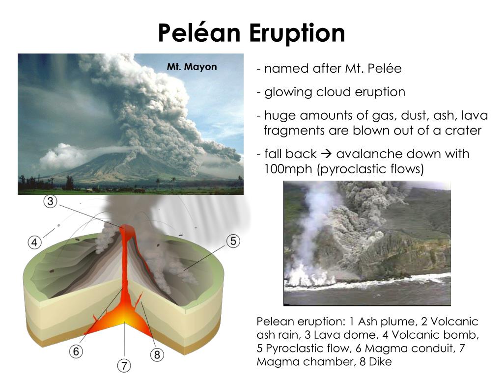 PPT - PH307 Disasters: Volcanos Dr. Dirk Froebrich PowerPoint ...