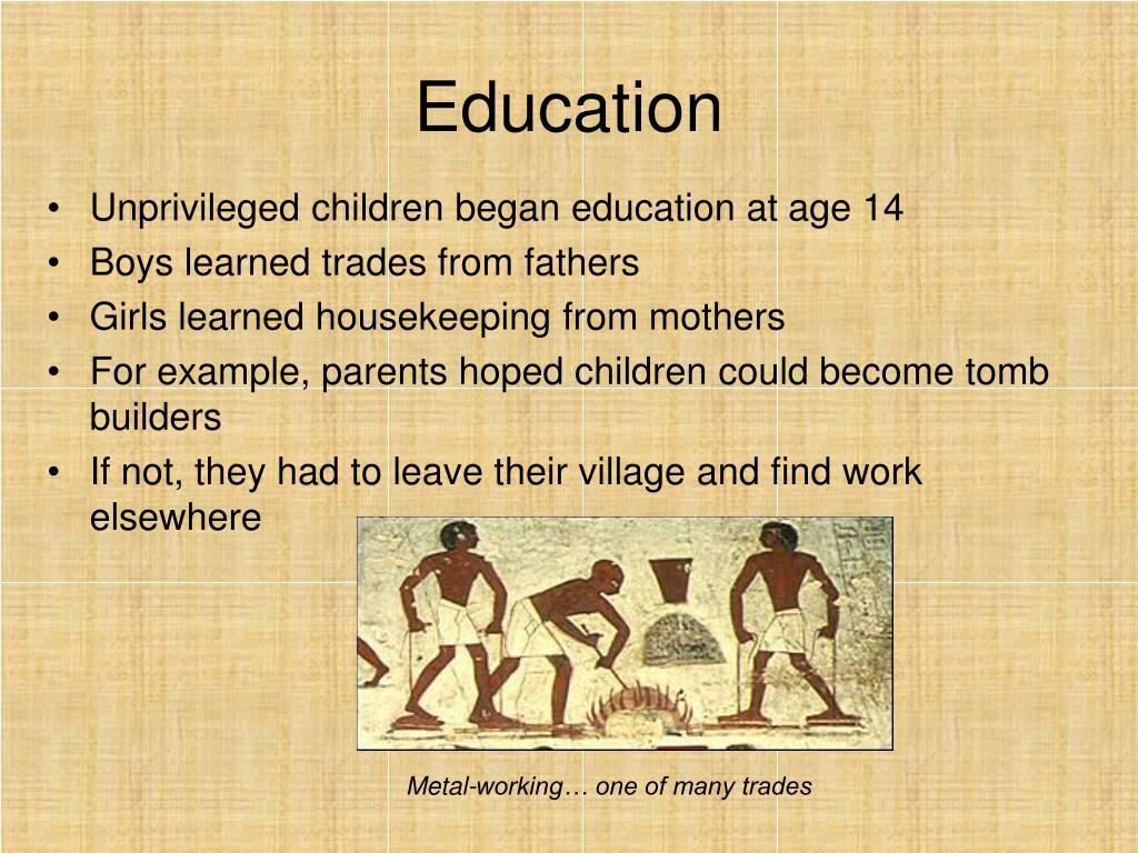 PPT - Daily Life, Gender Roles, and Education in Ancient Egypt ...